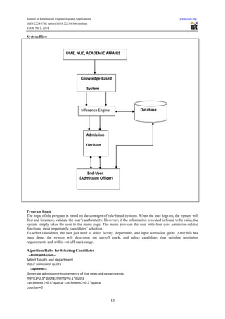 A rule based higher institution of learning admission decision support system | PDF