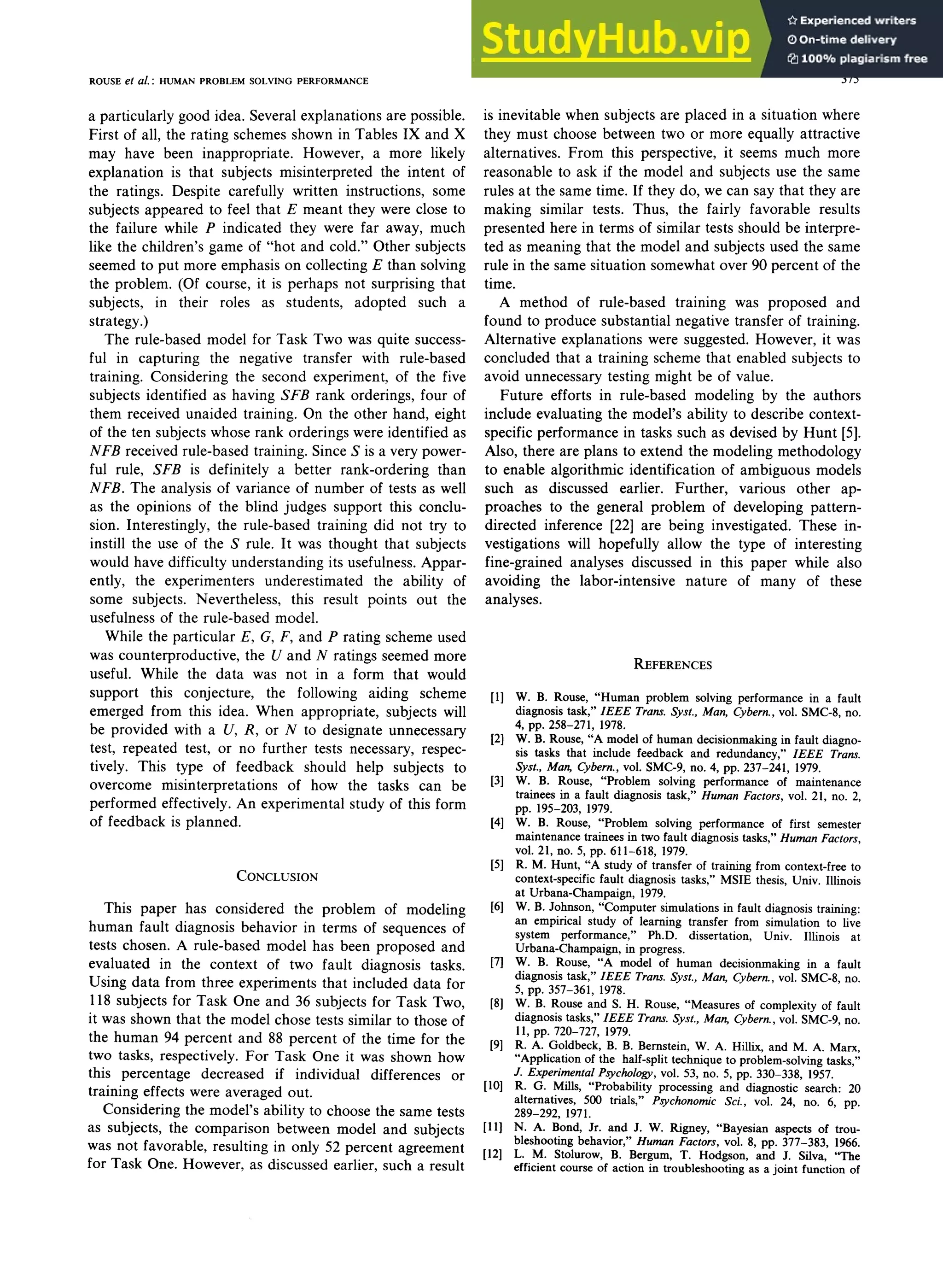 A Rule Based Model Of Human Problem Solving Performance In Fault