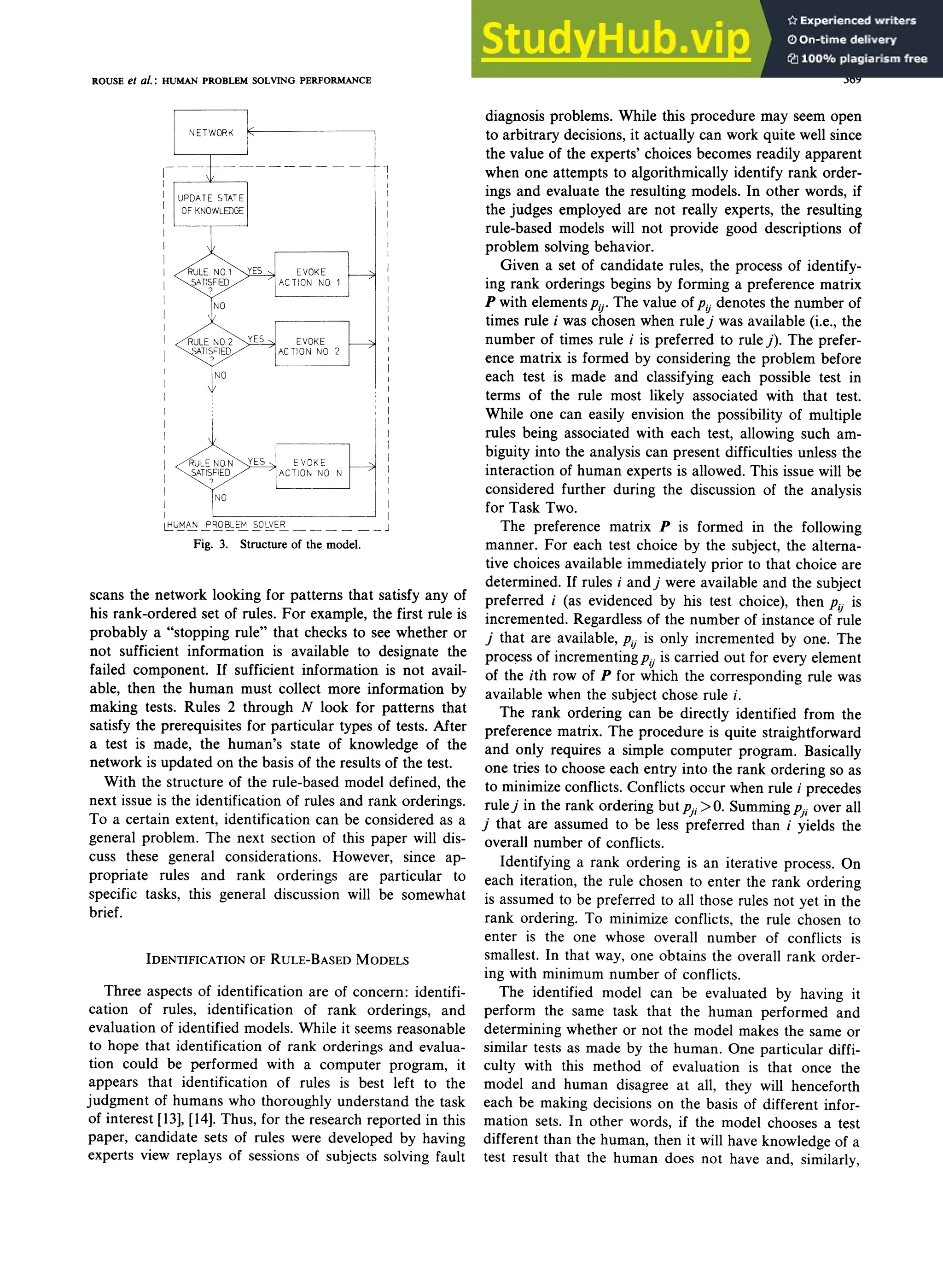 A Rule-Based Model of Human Problem Solving Performance in Fault Diagnosis Tasks.pdf