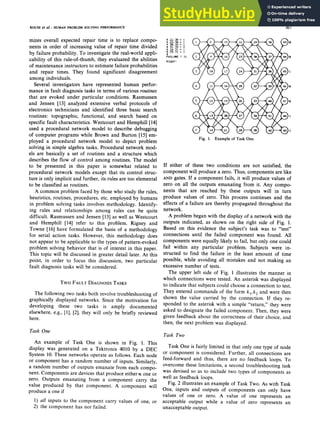 A Rule-Based Model of Human Problem Solving Performance in Fault ...