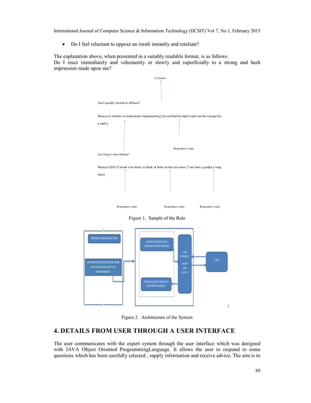 A rule based approach towards detecting human temperament | PDF