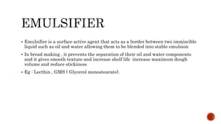 ARUL PRABHA V BREAD MAKING - ROLE OF INGREDIENTS.pptx