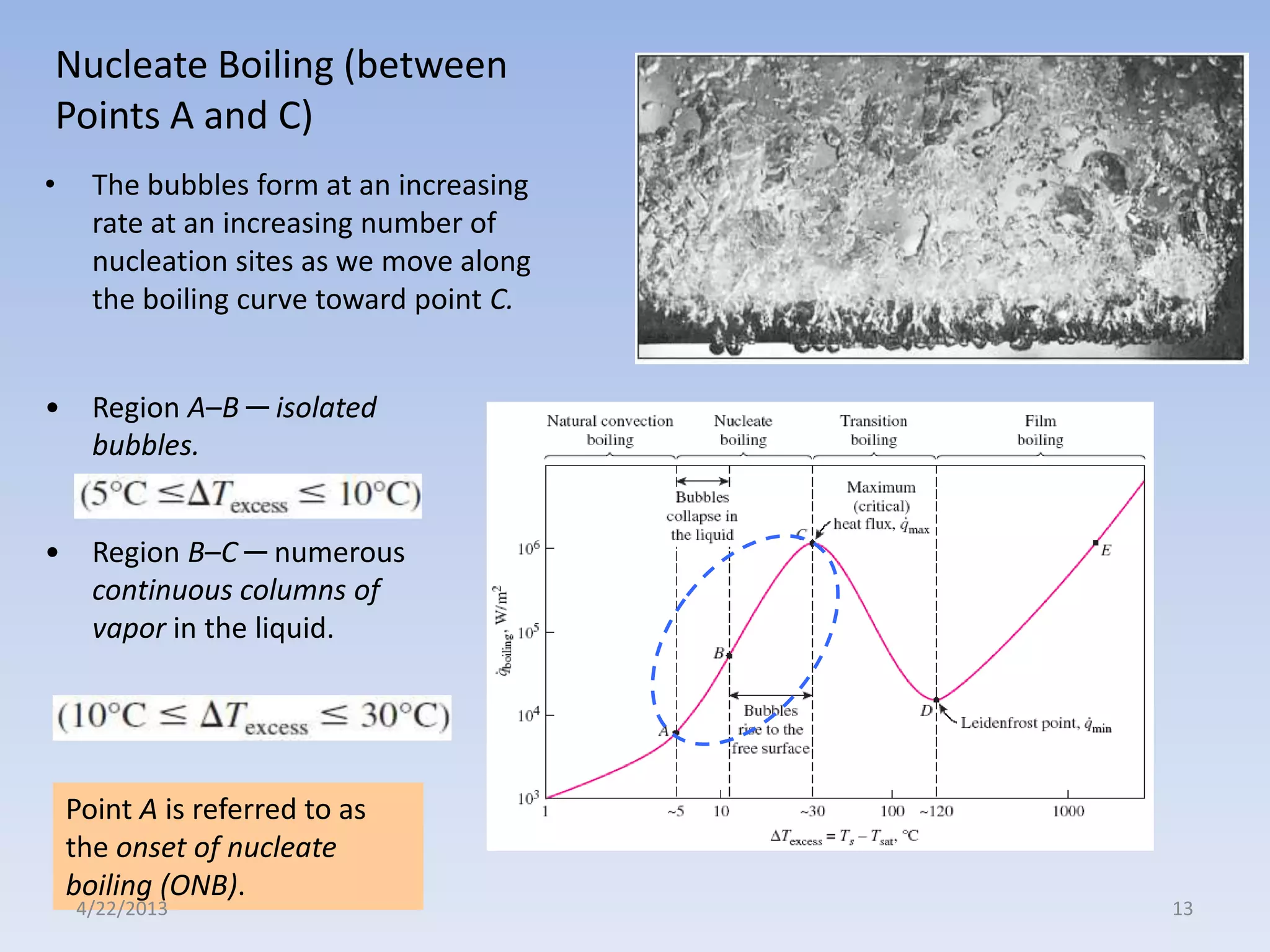 ANALYSIS OF BOILING CURVE AND FORCED CONVECTION BOILING | PPTX