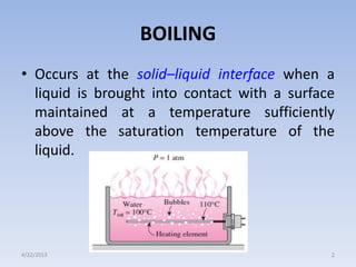 ANALYSIS OF BOILING CURVE AND FORCED CONVECTION BOILING | PPTX
