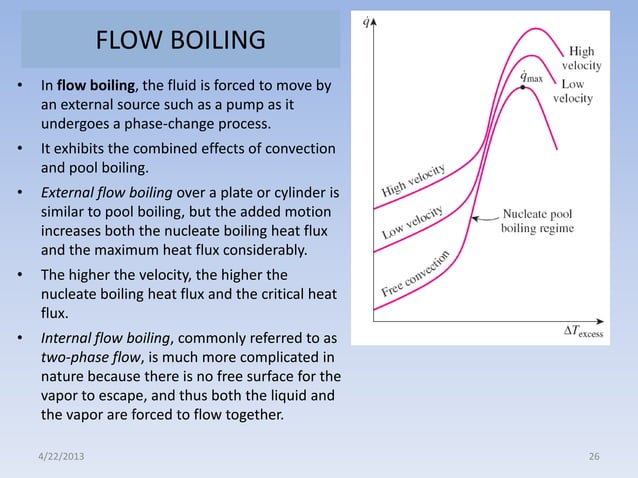 ANALYSIS OF BOILING CURVE AND FORCED CONVECTION BOILING | PPTX