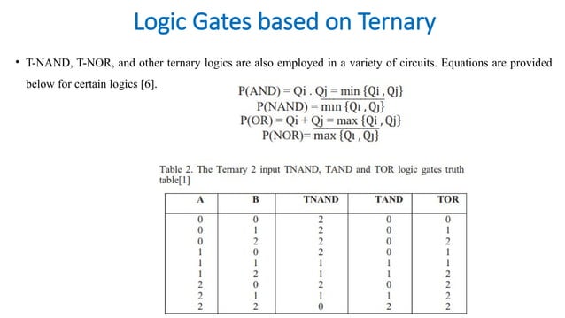 Ternary Logic Based Halfadder and full adder | PPTX