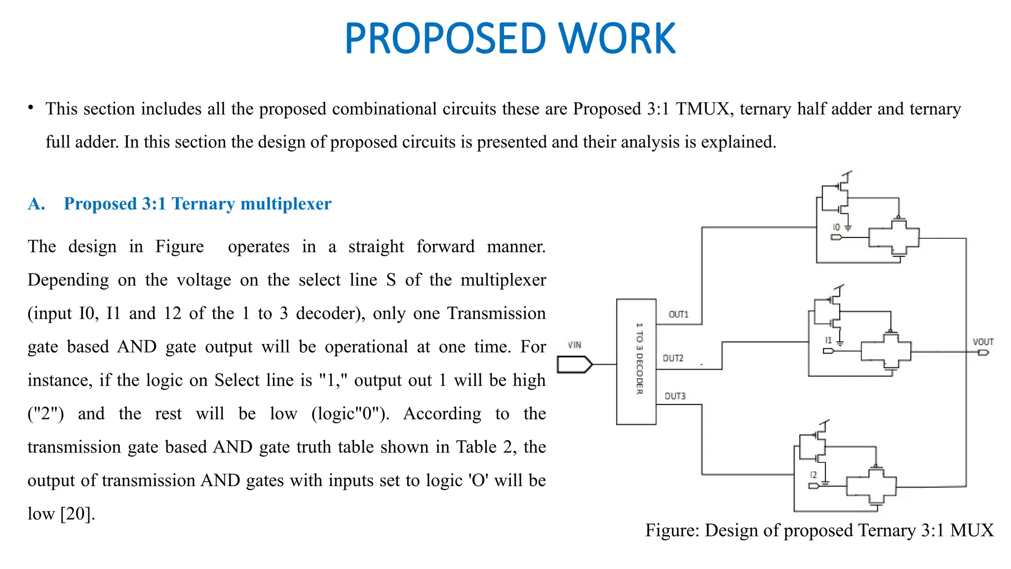 ripple carry adder design using Ternary 3x1 mux | PPTX