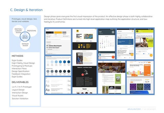 UX Designer Portfolio 2018 | PPT