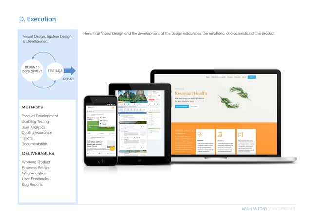 UX Designer Portfolio 2018 | PPT