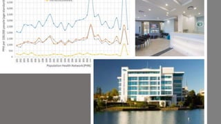 Geography Assignment - Powerpoint.pptx