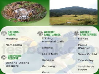 Arunachal Pradesh presentation for class 10th.pptx