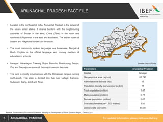Arunachal Pradesh State Report - December 2018 | PPT