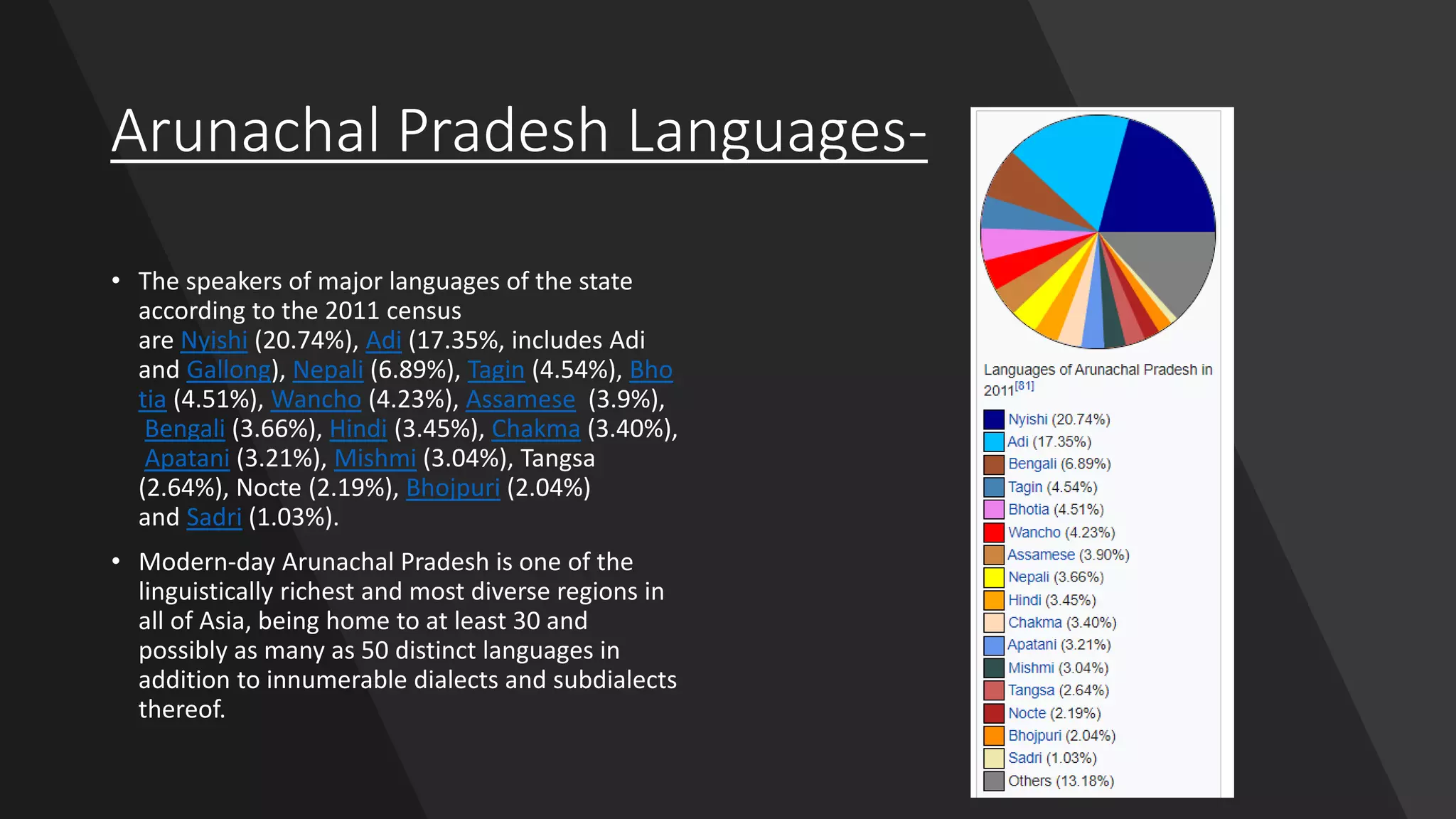 Arunachal Pradesh - The Land of Rising Sun.pptx