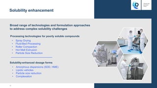 OVERCOMING COMPLEX FORMULATION CHALLENGES FOR SMALL MOLECULES ...