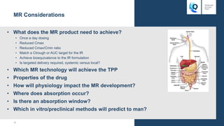 OVERCOMING COMPLEX FORMULATION CHALLENGES FOR SMALL MOLECULES ...