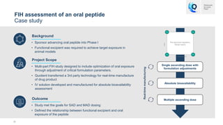 OVERCOMING COMPLEX FORMULATION CHALLENGES FOR SMALL MOLECULES ...