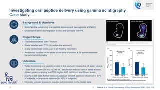 OVERCOMING COMPLEX FORMULATION CHALLENGES FOR SMALL MOLECULES ...