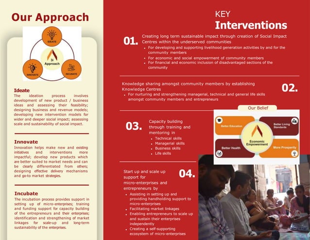 ArunaSocial Ventures Online Brochure .pptx