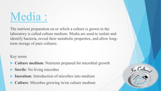 media used in food microbiology | PPTX