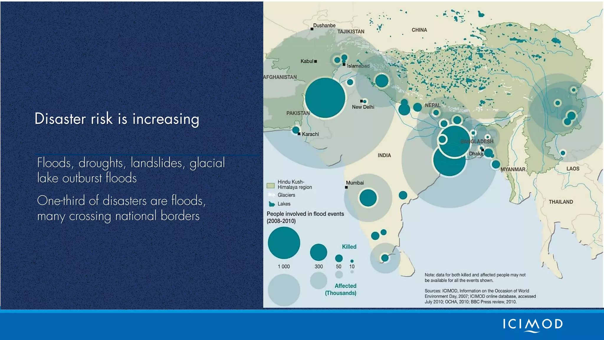 SWaRMA_IRBM_Module1_#6, Climate change impact on hydrological regime ...