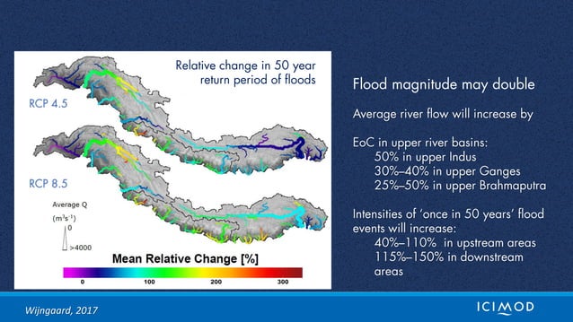 SWaRMA_IRBM_Module1_#6, Climate change impact on hydrological regime ...