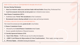 Arunesh(MA-04)_Local Finance systems in India.pptx