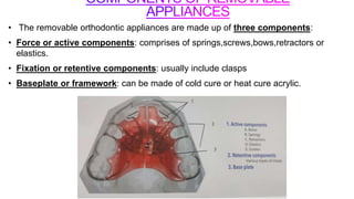 REMOVABLE APPLIENCE BY DR ARUNESH VERMA KGMU .pptx