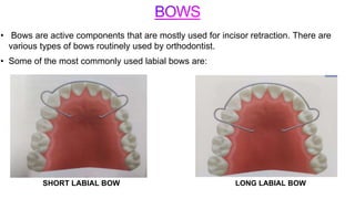 REMOVABLE APPLIENCE BY DR ARUNESH VERMA KGMU .pptx