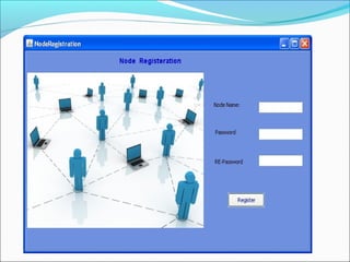 Wireless sensor Network using Zero Knowledge Protocol ppt | PPT