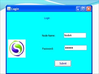 Wireless sensor Network using Zero Knowledge Protocol ppt | PPT