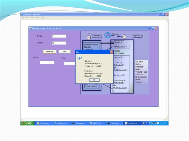 Wireless Sensor Network Using Zero Knowledge Protocol Ppt Ppt