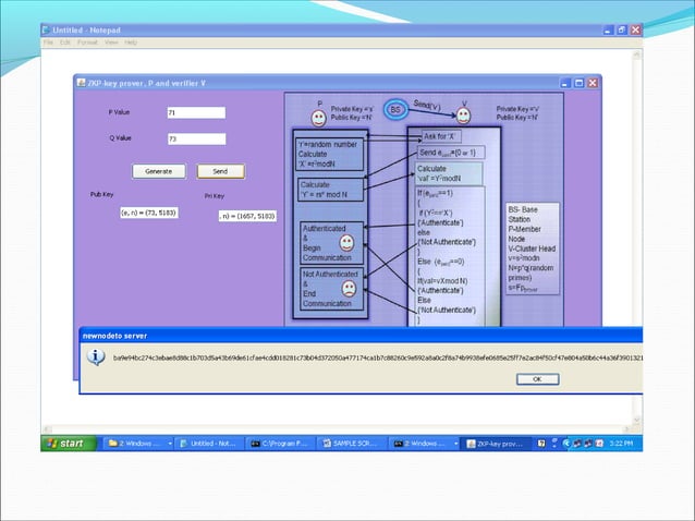 Wireless Sensor Network Using Zero Knowledge Protocol Ppt Ppt