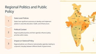 politics of public policy in India.pptx