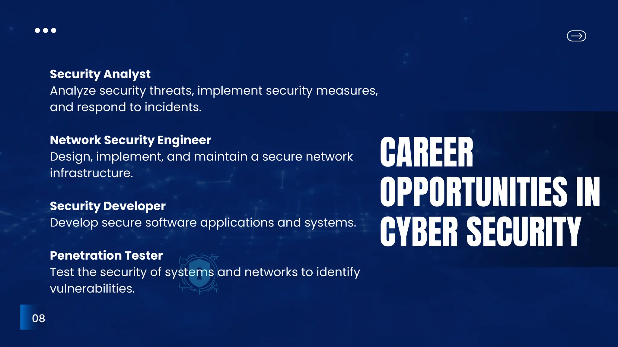 #Top Cyber Security Course In India 2024 | PPT | Free Download