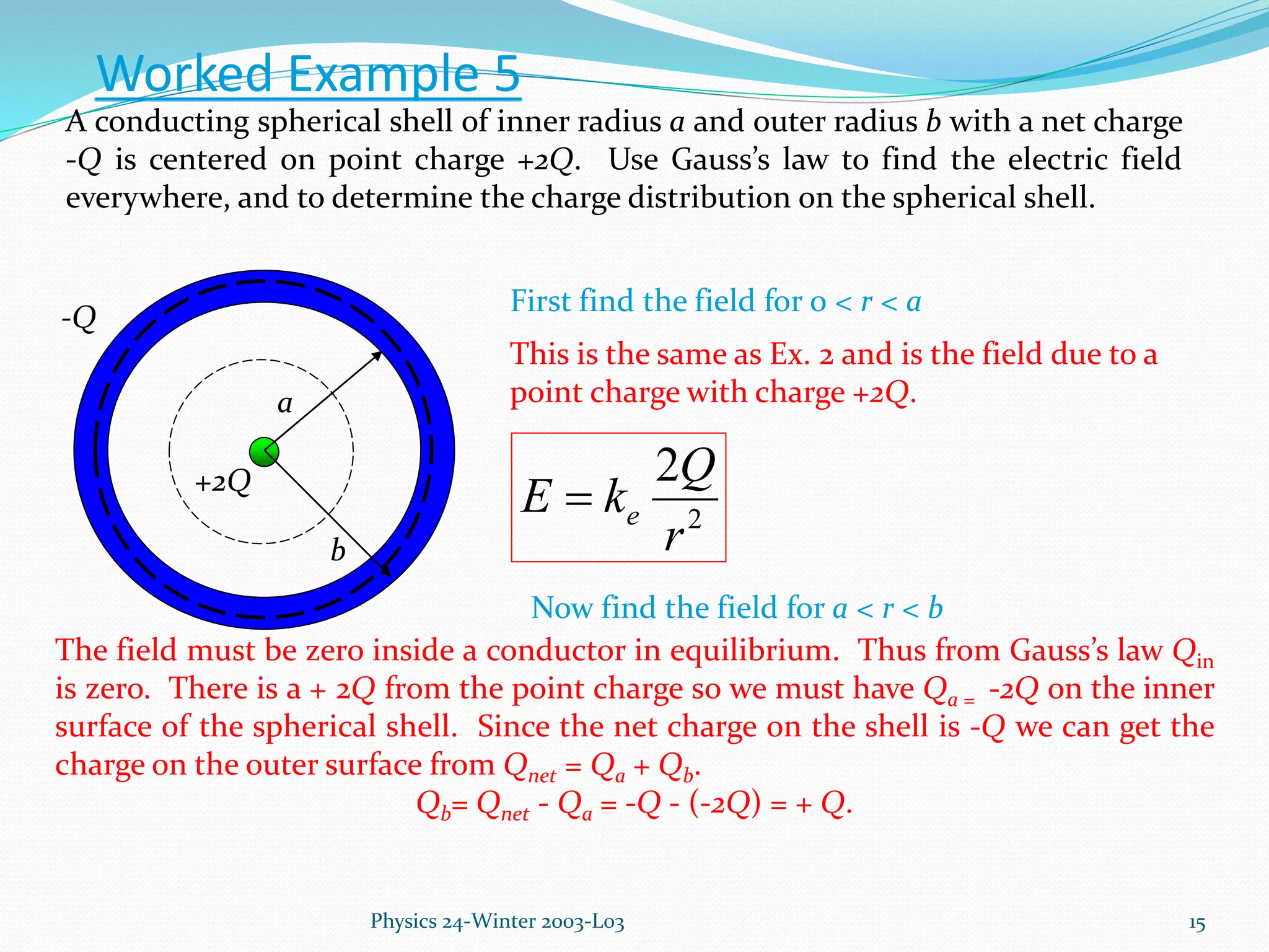 gauss law and application Arun kumar | PPTX | Physics | Science