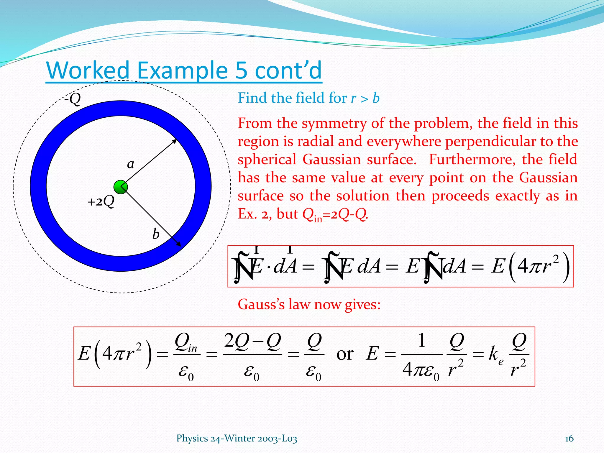 gauss law and application Arun kumar | PPTX | Physics | Science