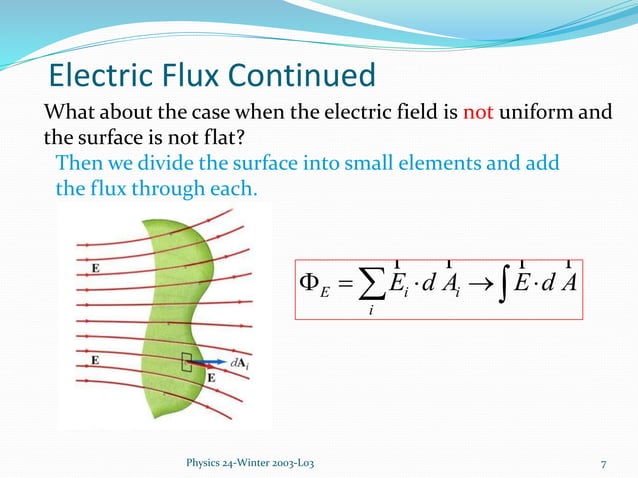 gauss law and application Arun kumar | PPTX | Physics | Science