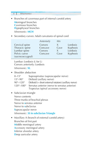 Spinal Cord Dysfunction Mnemonic
