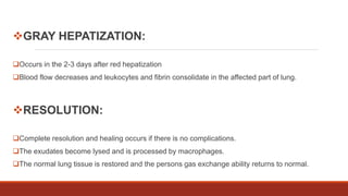 PNEUMONIA PATHOPHYSIOLOGY.pptx | Lung and Respiratory Health | Diseases ...