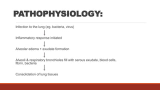 PNEUMONIA PATHOPHYSIOLOGY.pptx