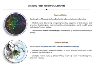 Multidisciplinary Research_Arun Naibi Lakshminarayana | PPT