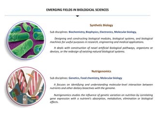 Multidisciplinary Research_Arun Naibi Lakshminarayana | PPT