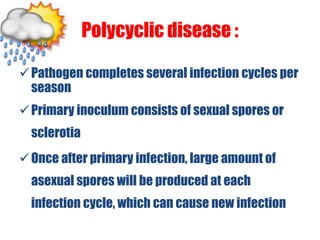 TYPES OF epidemiology | PPTX