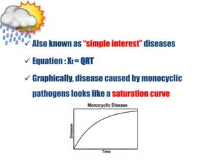 TYPES OF epidemiology | PPTX