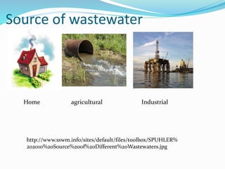 new techniques of wastewater management | PPTX