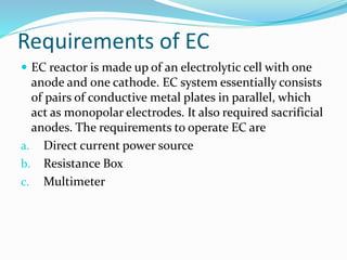 new techniques of wastewater management | PPT