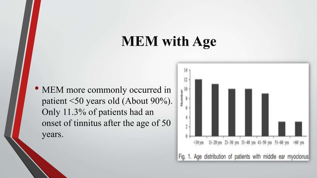Middle Ear Myoclonus(MEM) | PPTX | Ear, Nose and Throat Conditions ...