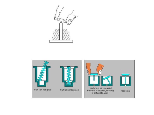 DESIGN FOR ASSEMBLY | PPTX