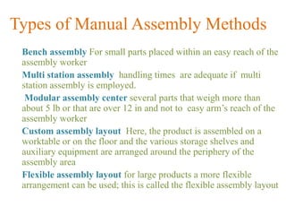 DESIGN FOR ASSEMBLY | PPTX