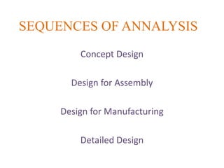 DESIGN FOR ASSEMBLY | PPTX